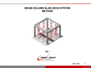 MTD-KERJA BCS INSTAL STANDART.ppt