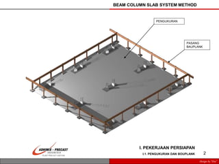 MTD-KERJA BCS INSTAL STANDART.ppt