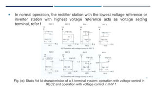MTDC Systems: Control & Protection of MTDC Systems | PPTX