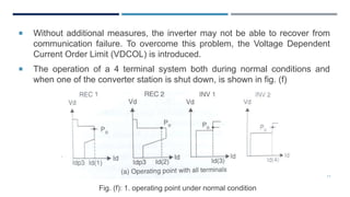 MTDC Systems: Control & Protection of MTDC Systems | PPTX