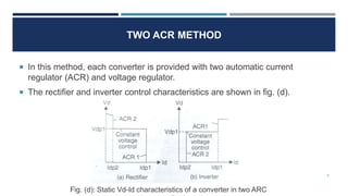 MTDC Systems: Control & Protection of MTDC Systems | PPTX