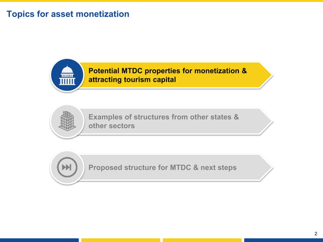 MDTC Asset Monetization | PPTX