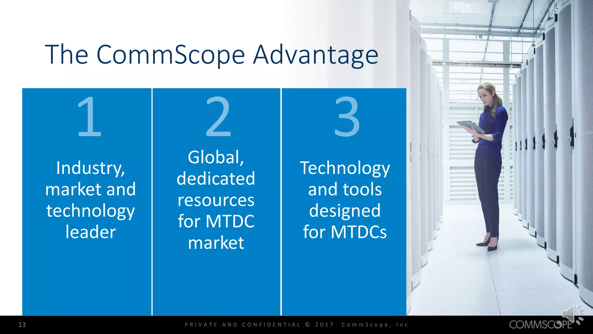 CommScope's Multi-Tenant Data Center (MTDC) Solutions | PPTX
