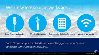 CommScope's Multi-Tenant Data Center (MTDC) Solutions | PPTX