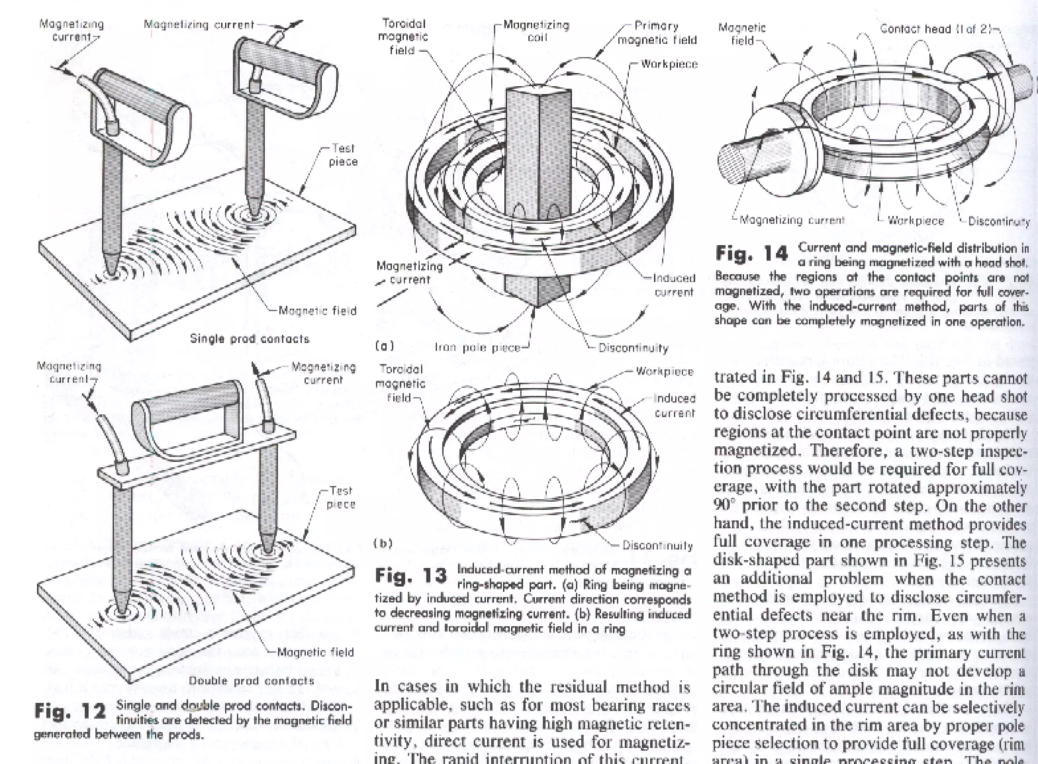 Mt defect figures | PDF
