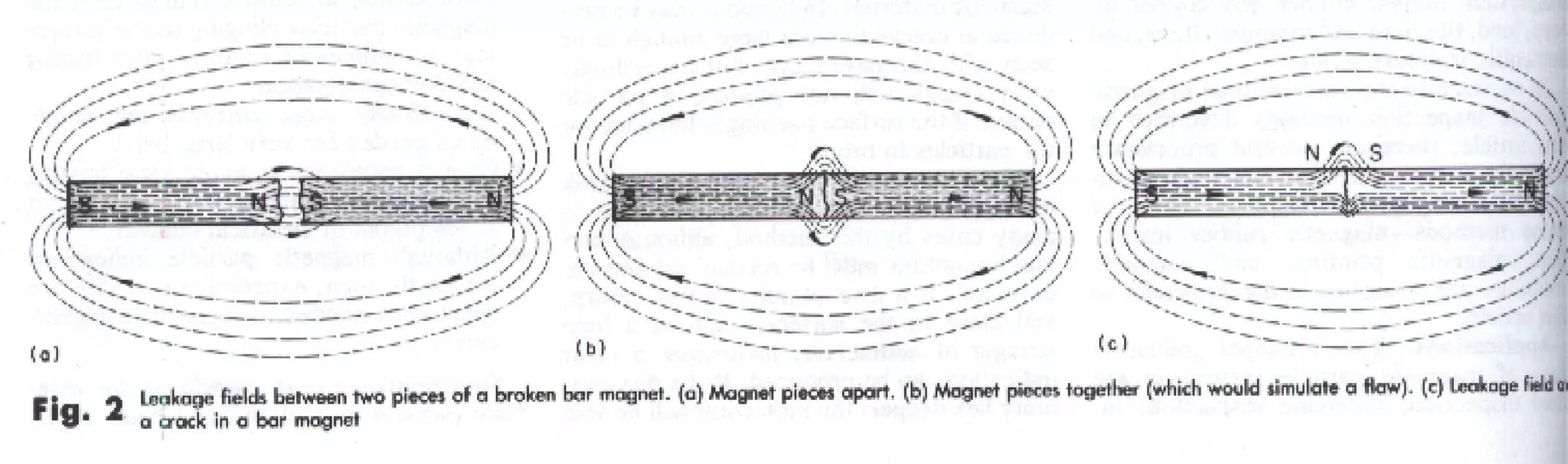 Mt defect figures | PDF