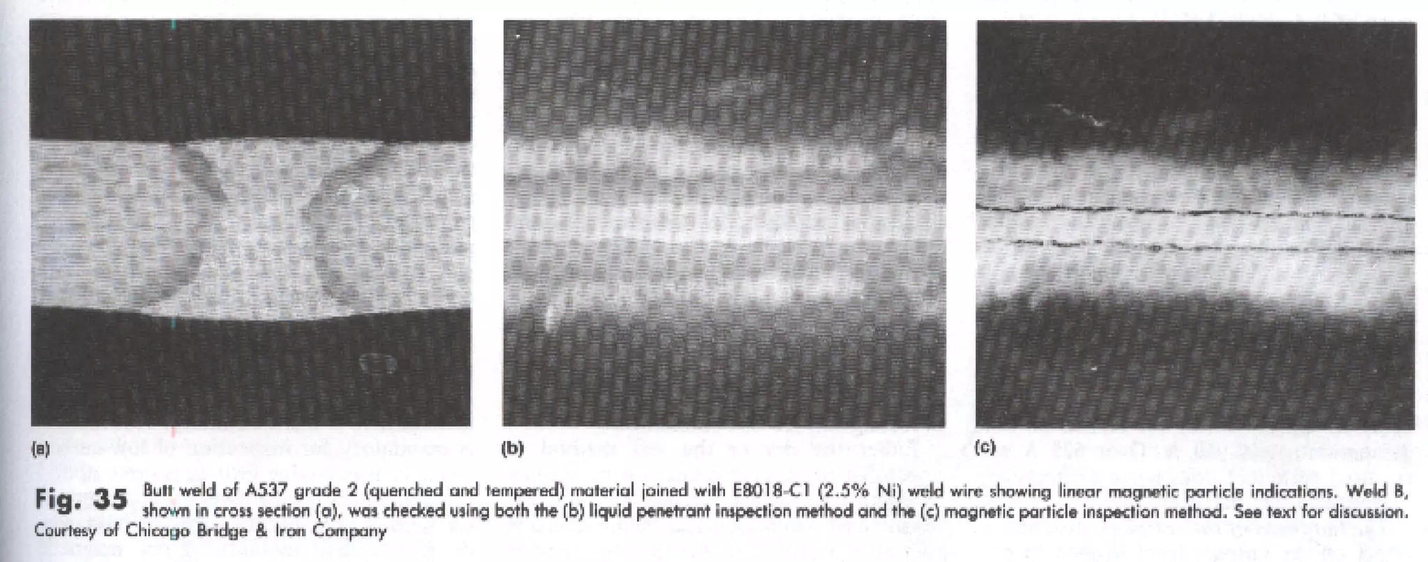 Mt defect figures | PDF