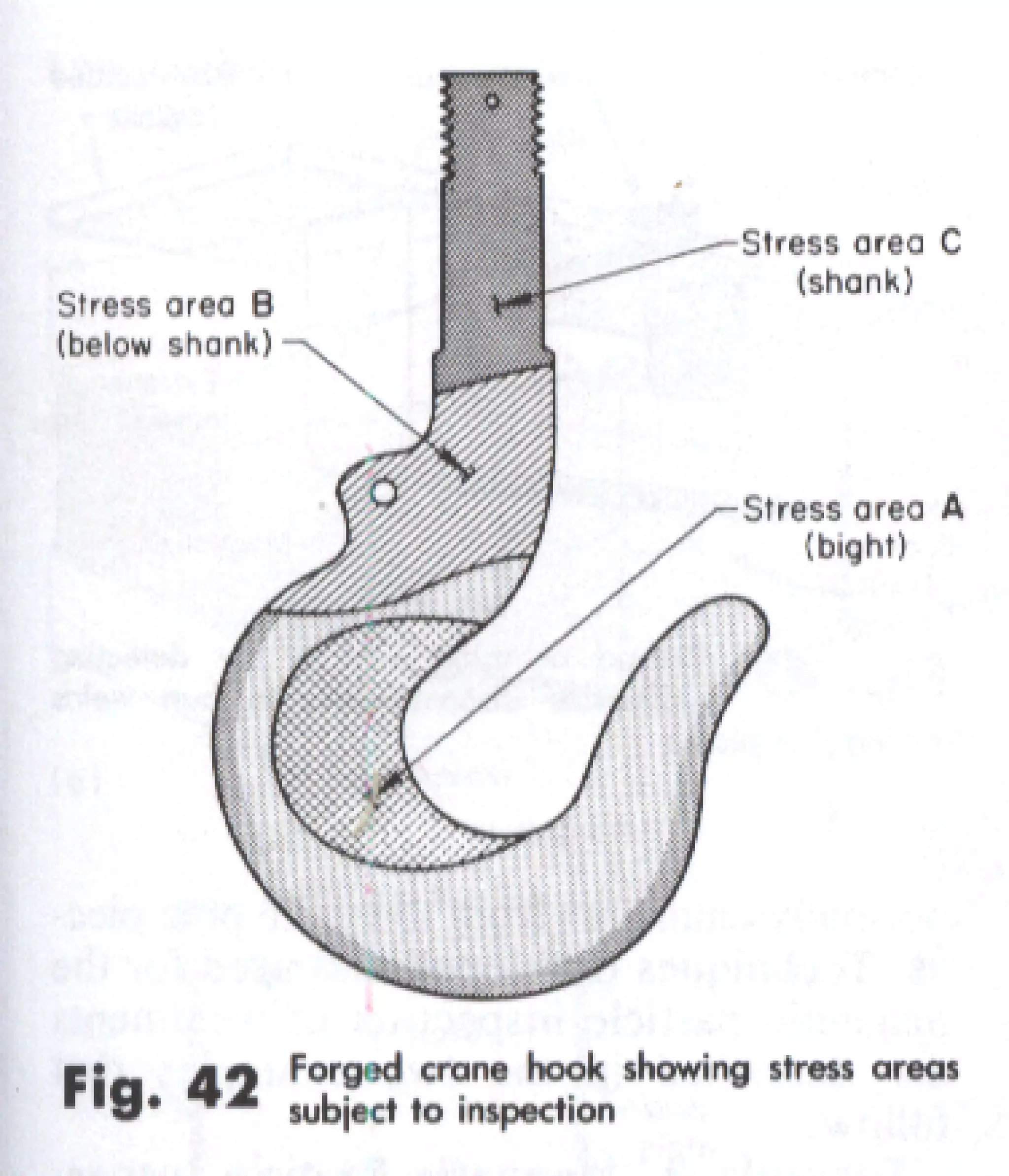 Mt defect figures | PDF