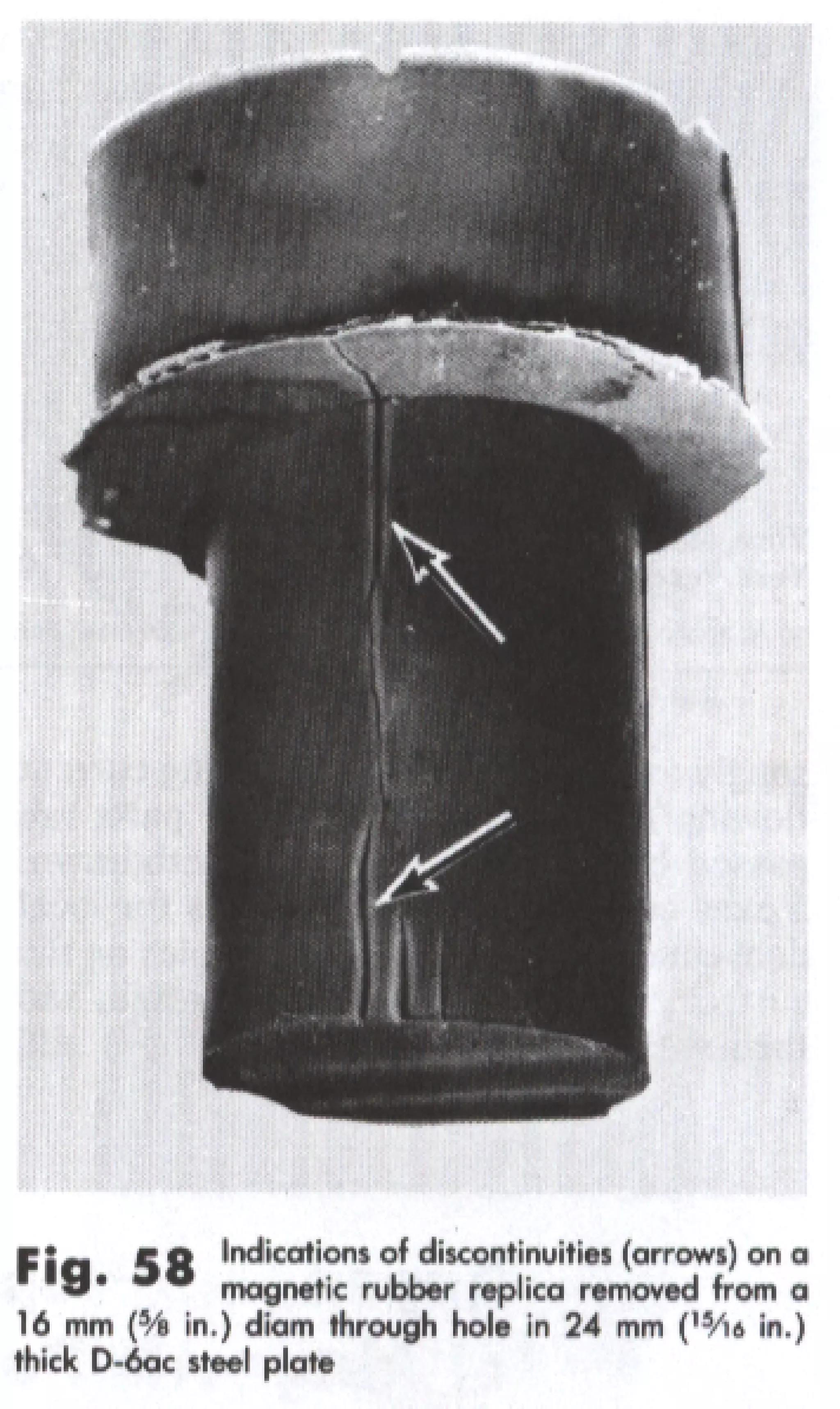 Mt defect figures | PDF