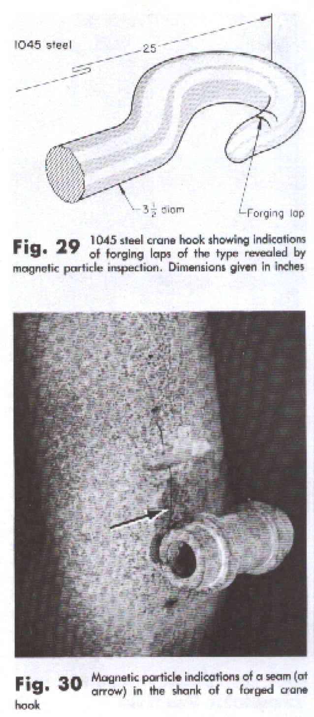 Mt defect figures | PDF