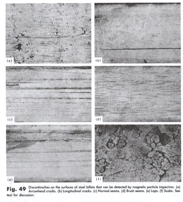 Mt defect figures | PDF