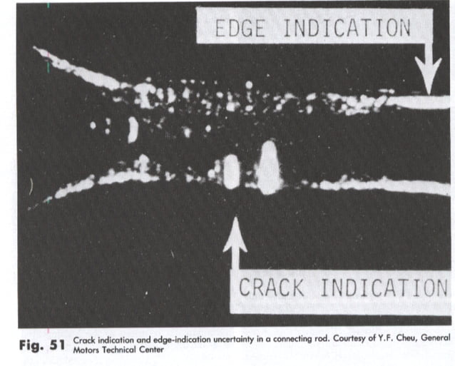 Mt defect figures | PDF