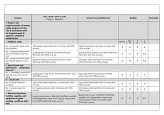 MTDP-IPCR-July-December-2019-2.docx