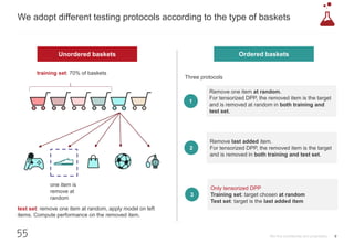 Multi Task DPP for Basket Completion by Romain WARLOP, Fifty Five | PPT