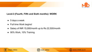 MTD presentation for HTD.pptxmtdppttthion | PPTX