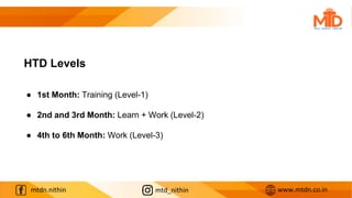 MTD presentation for HTD.pptxmtdppttthion | PPT