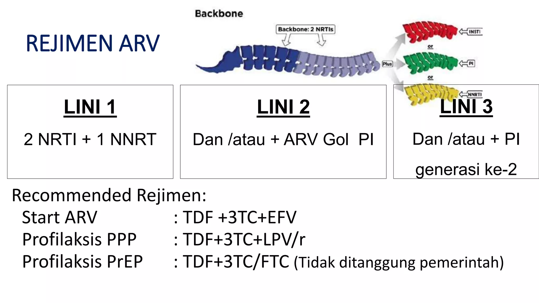 MT draft [Autosaved].pptx