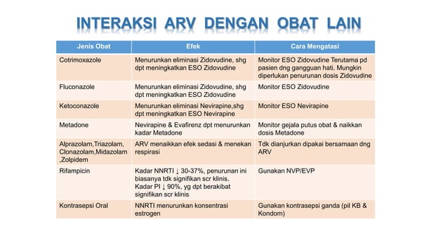 MT draft [Autosaved].pptx