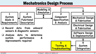 MTE104-L1: Introduction to Mechatronics | PPT