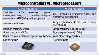 MTE104-L2: Overview of Microcontrollers | PPT