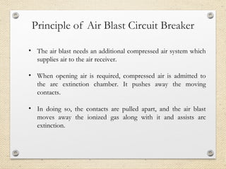 Air Blast & SF6 Circuit Breaker Design and Construction | PPT