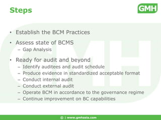 BCM Institute MTE Jeremy Wong - Business Continuty Management ...