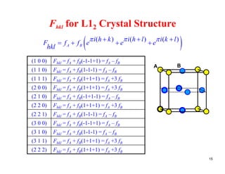 Mte 583 class 18b | PDF