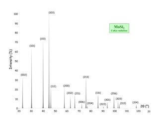 Mte 583 class 18b | PDF