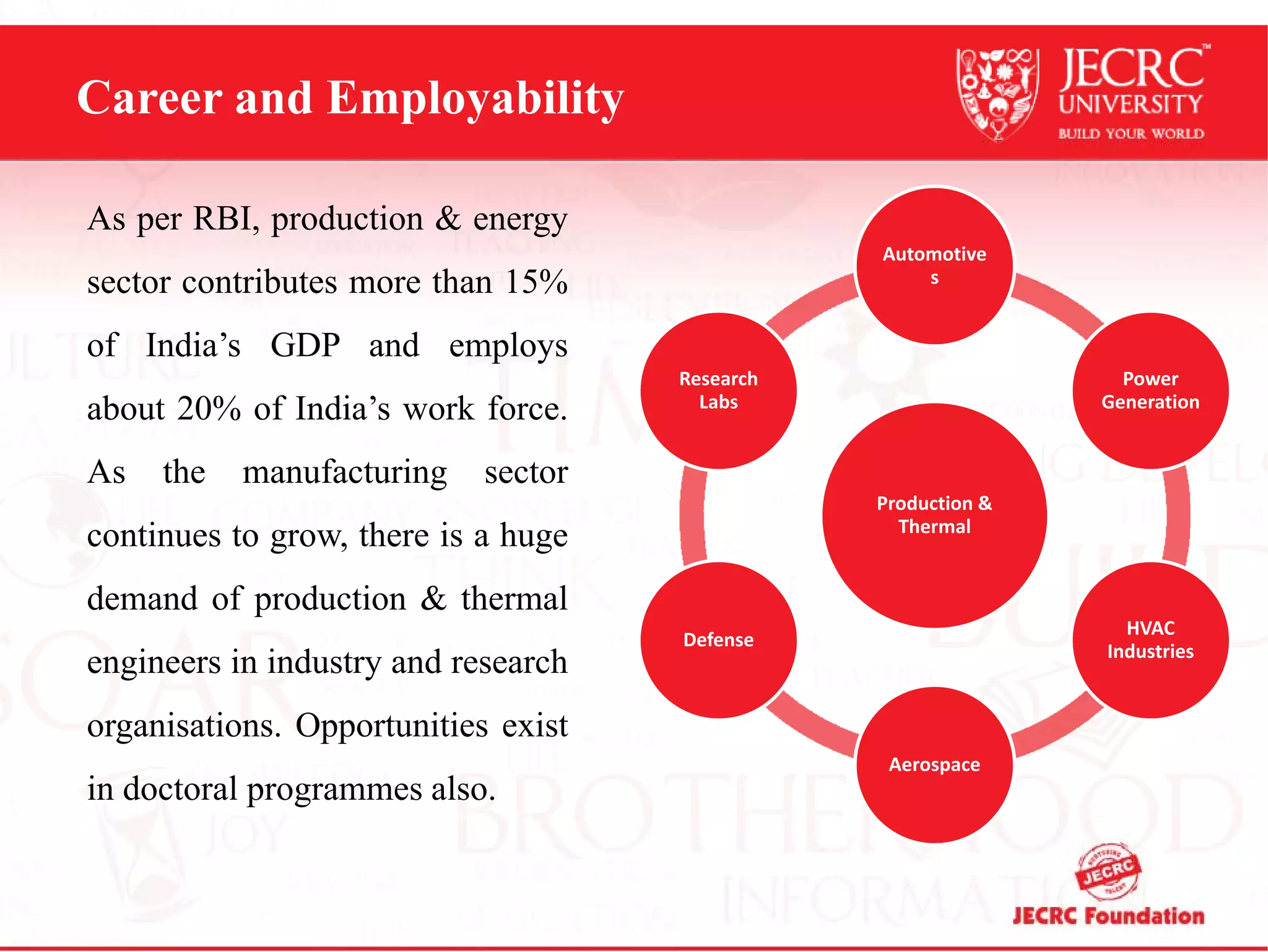 M.Tech production-and-thermal-engineering | PDF