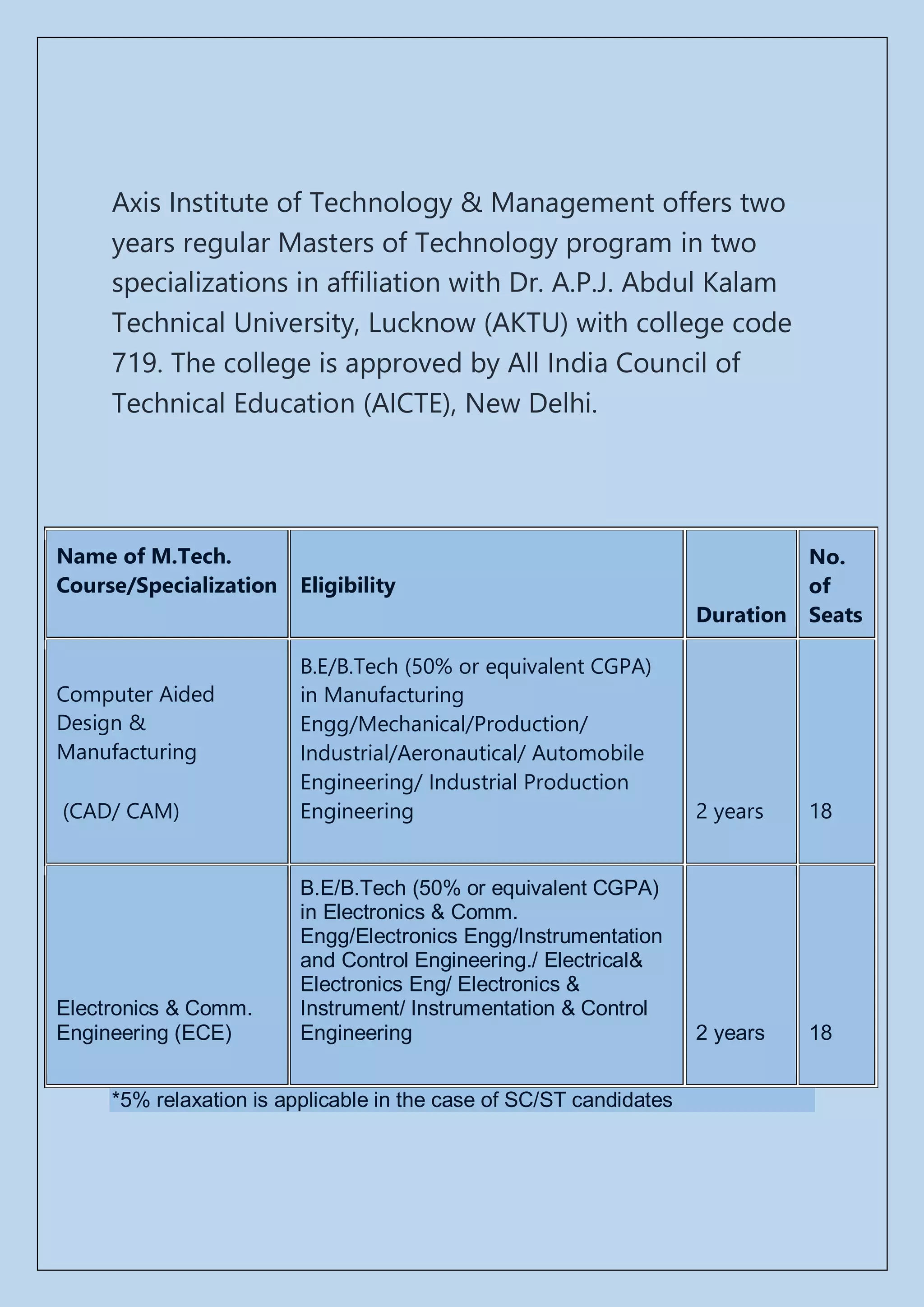 M tech Colleges.pdf