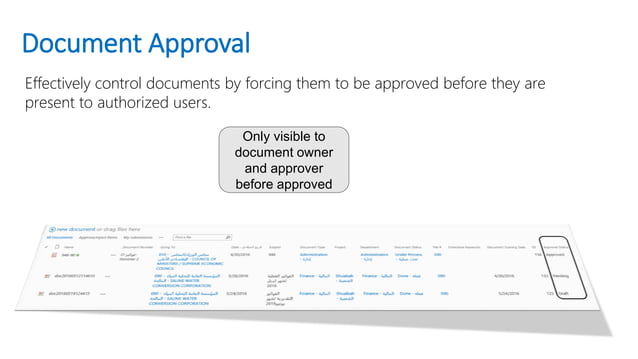 DMS, Document Management System | PDF | Operating Systems | Computer Software and Applications