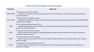 Mtech First_Year Data Analytics in Industry with power bI | PPTX