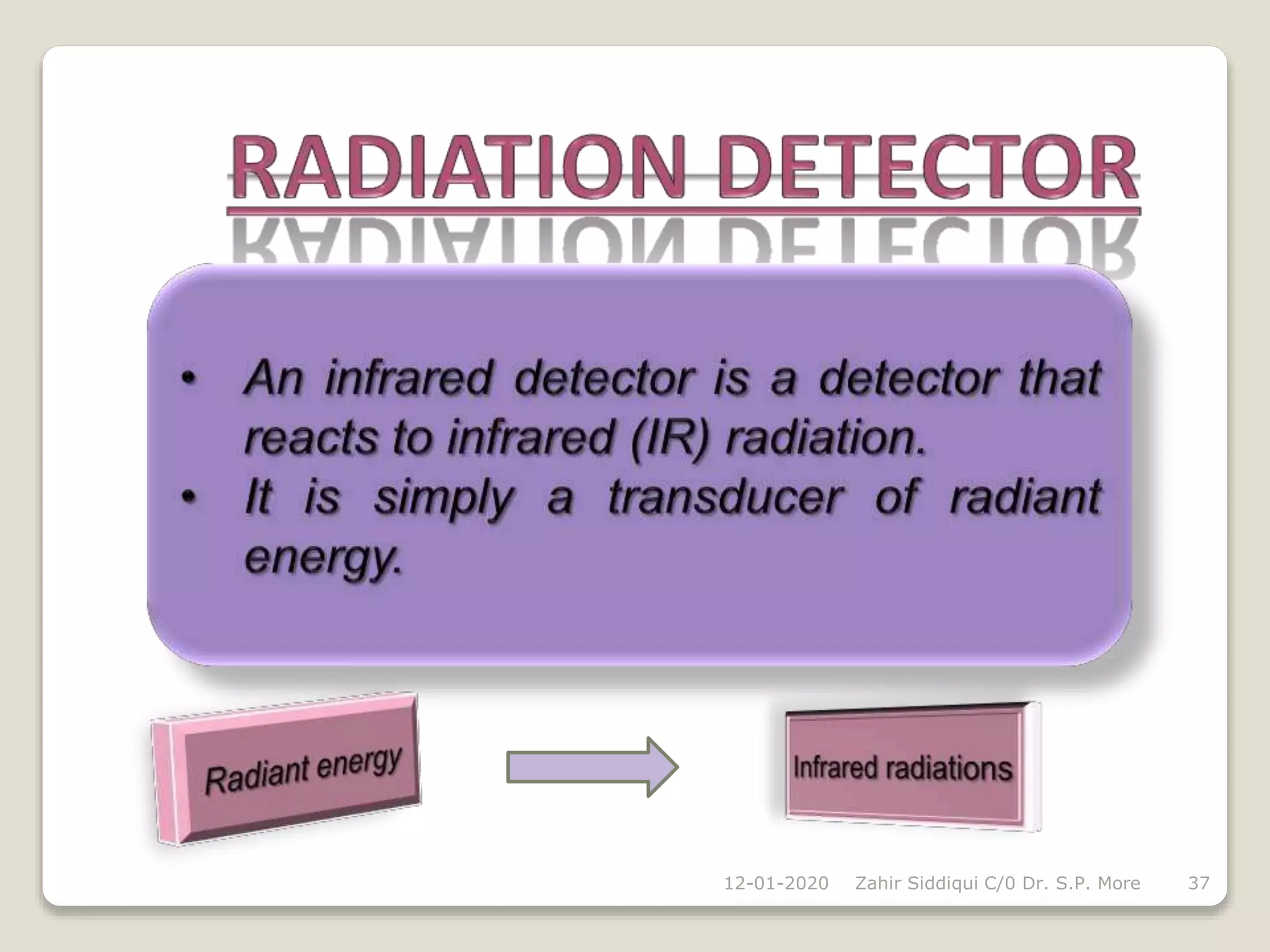 Infrared Spectroscopy | PPT