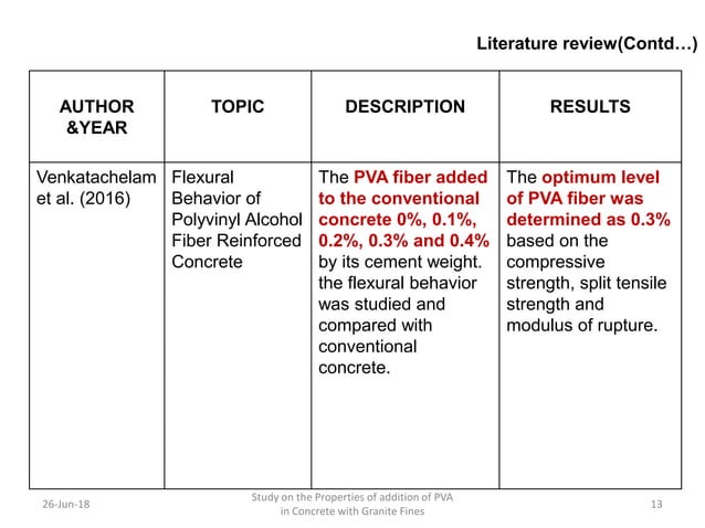 Mtech mini project | PPTX