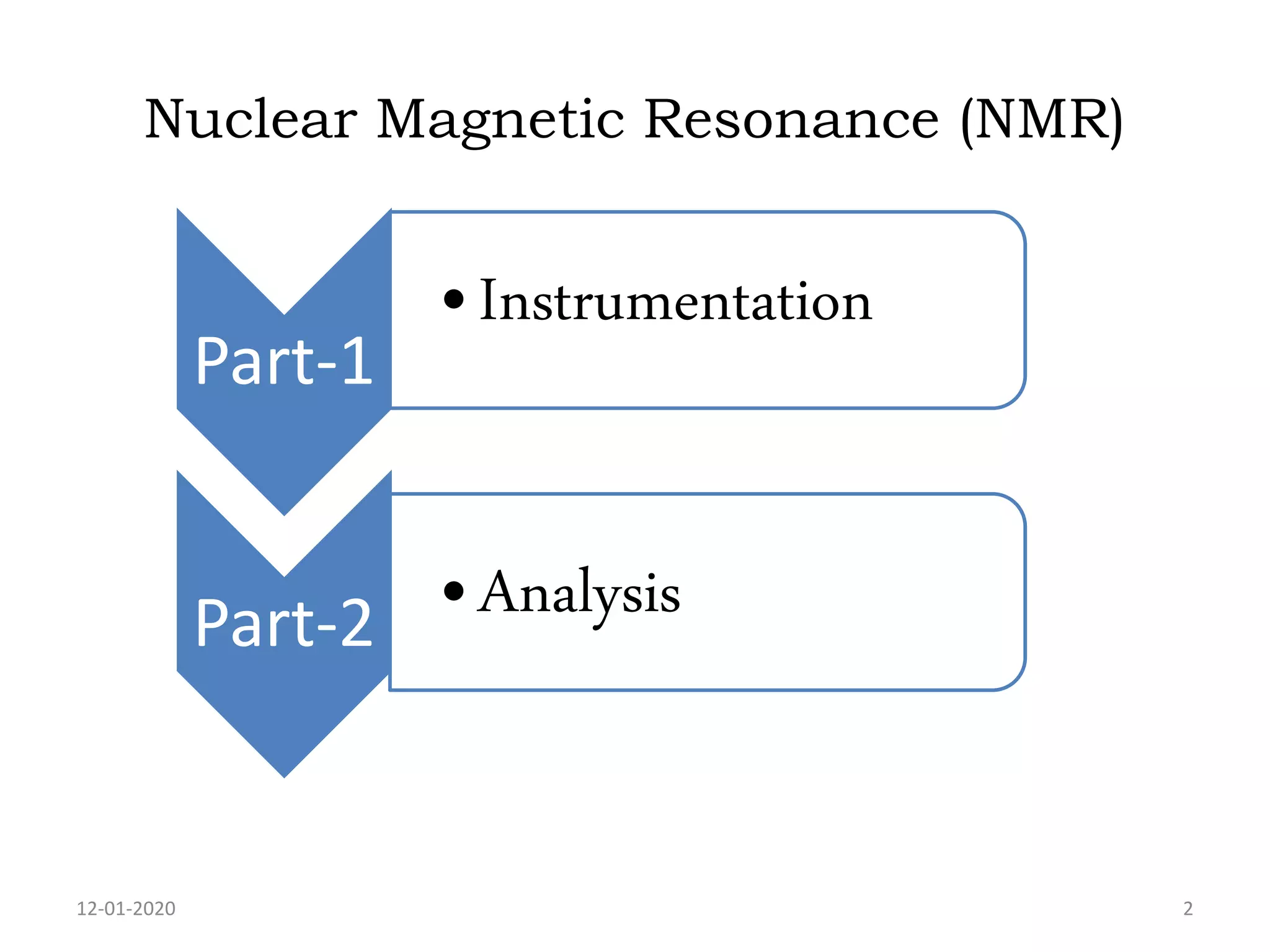 NMR Spectroscopy | PPTX