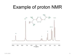 NMR Spectroscopy | PPTX