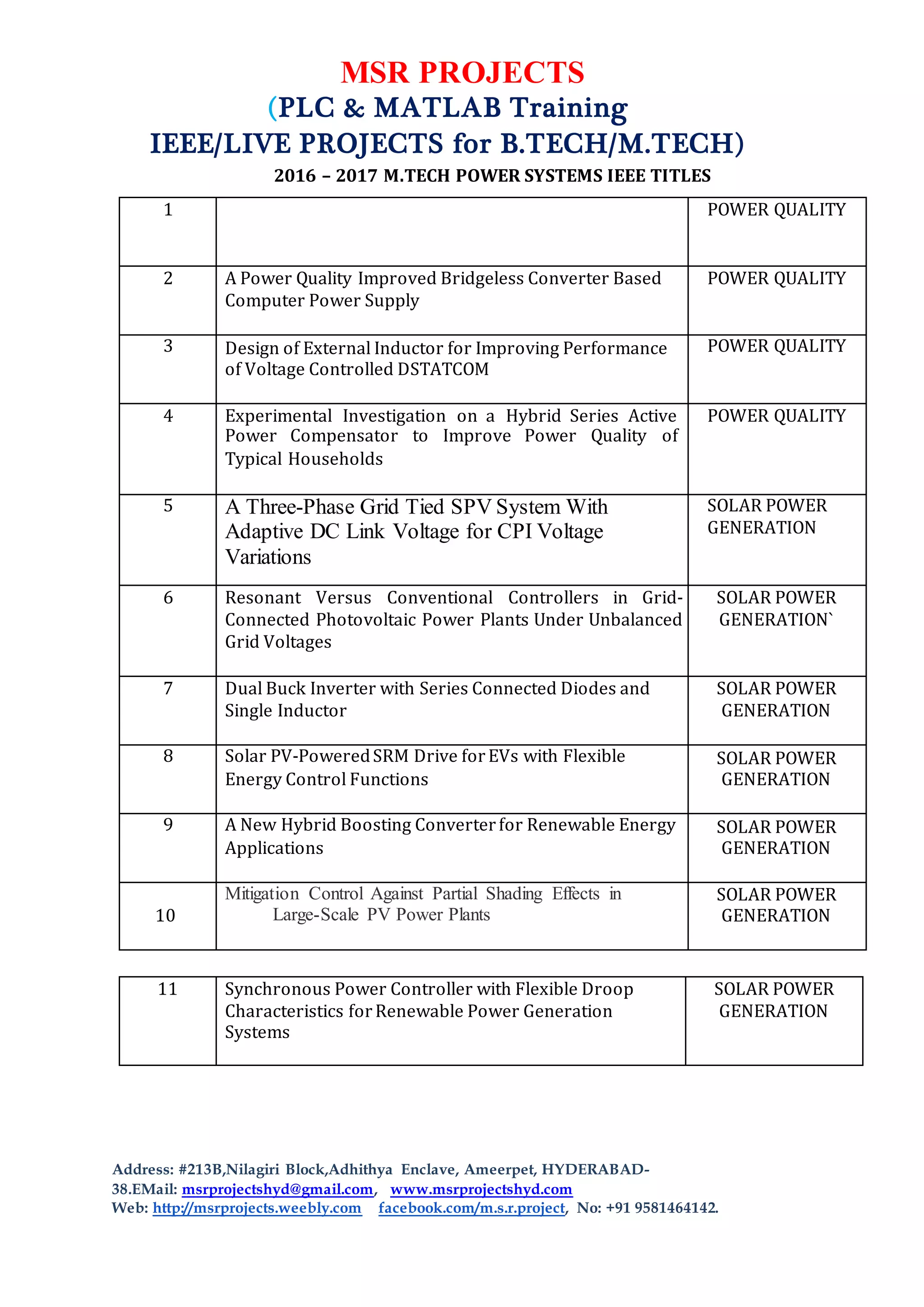 Latest M.Tech power system Projects (2016 17) | DOCX