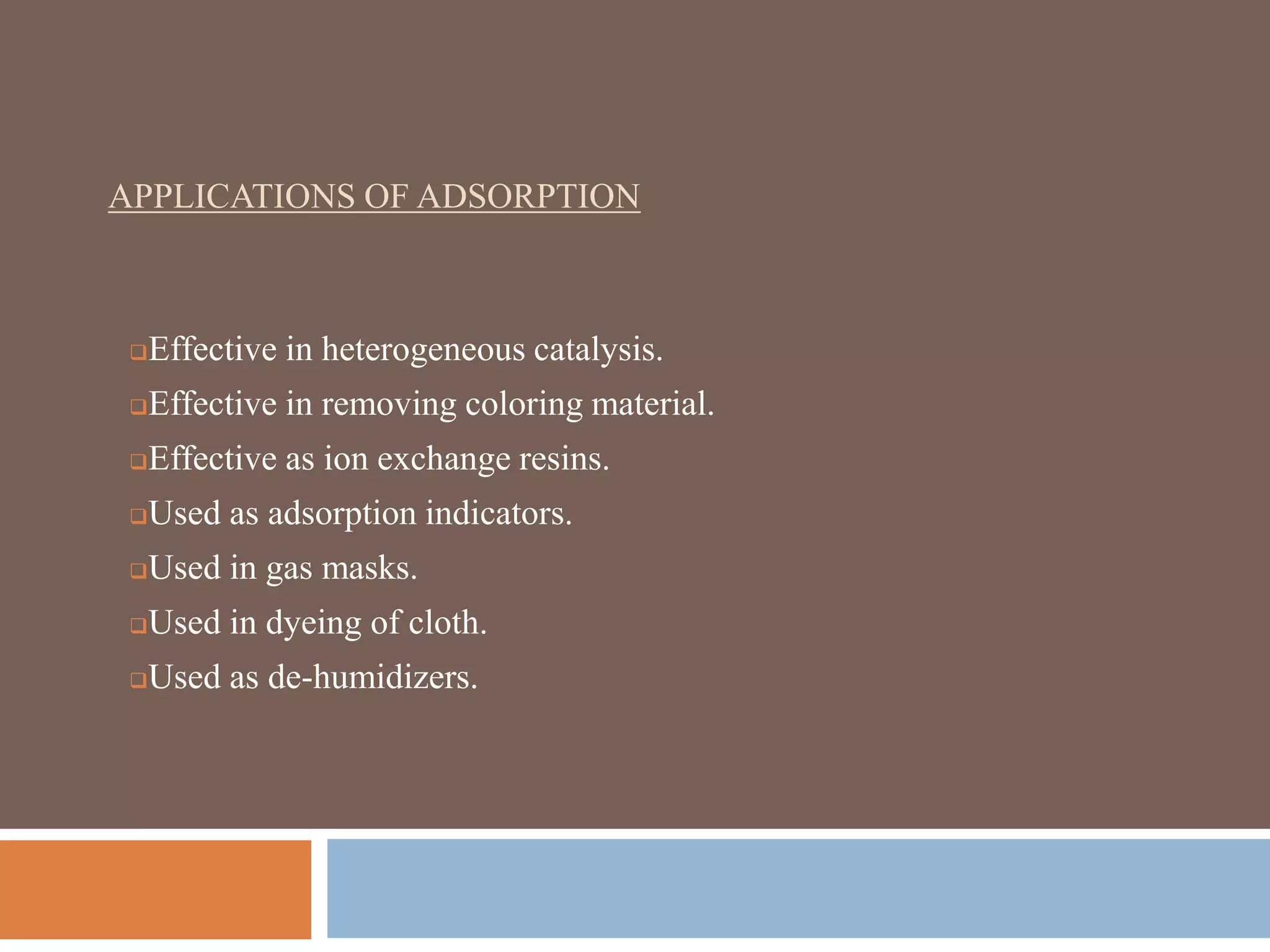 Short Presentation on "Adsorption" | PPTX