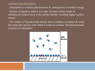Short Presentation on "Adsorption" | PPTX