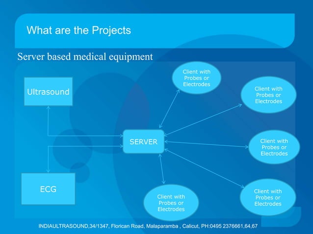 PROJECT FOR MTECH STUDENTS | PPT