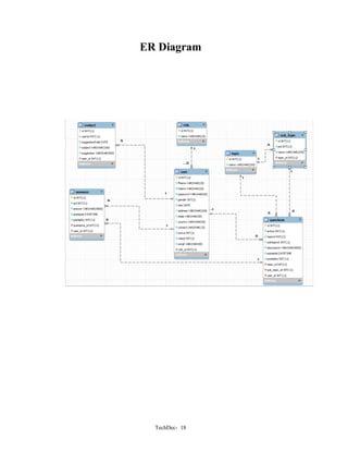 Synopsis of project of MTech - III Sem in AKTU | PDF