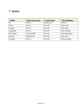 Synopsis of project of MTech - III Sem in AKTU | PDF