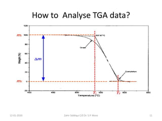 Thermal Analysis TA, TGA, DSC, DTA | PPTX
