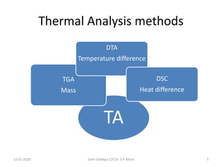 Thermal Analysis TA, TGA, DSC, DTA | PPTX