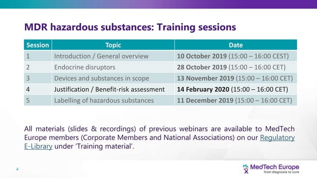 MTE Justification benefit risk analysis training Feb 2020.pptx