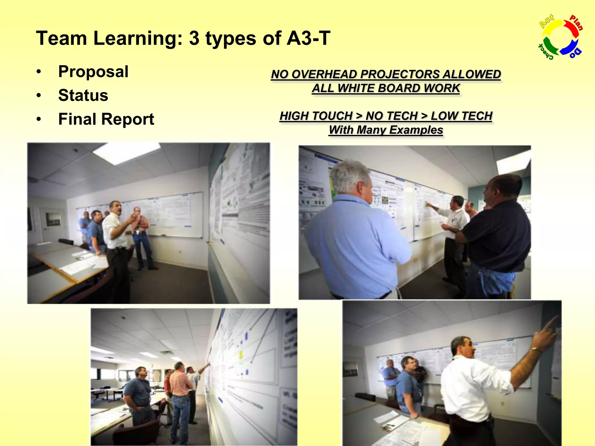M&TE CAL LAB "Use of A3 during Problem Solving" Instruction | PPT