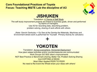 M&TE CAL LAB "Use of A3 during Problem Solving" Instruction | PPT