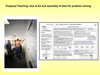 M&TE CAL LAB "Use of A3 during Problem Solving" Instruction | PPT