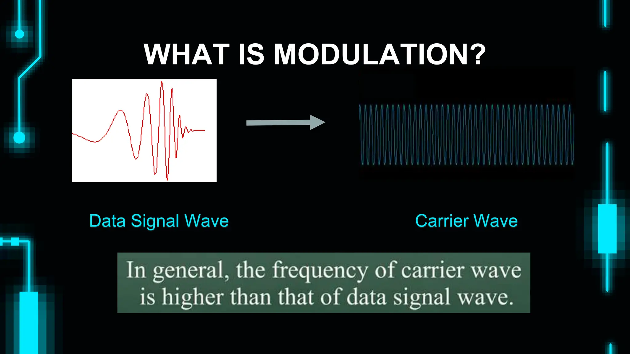 "fm ppt" frequency modulation in masters | PPT
