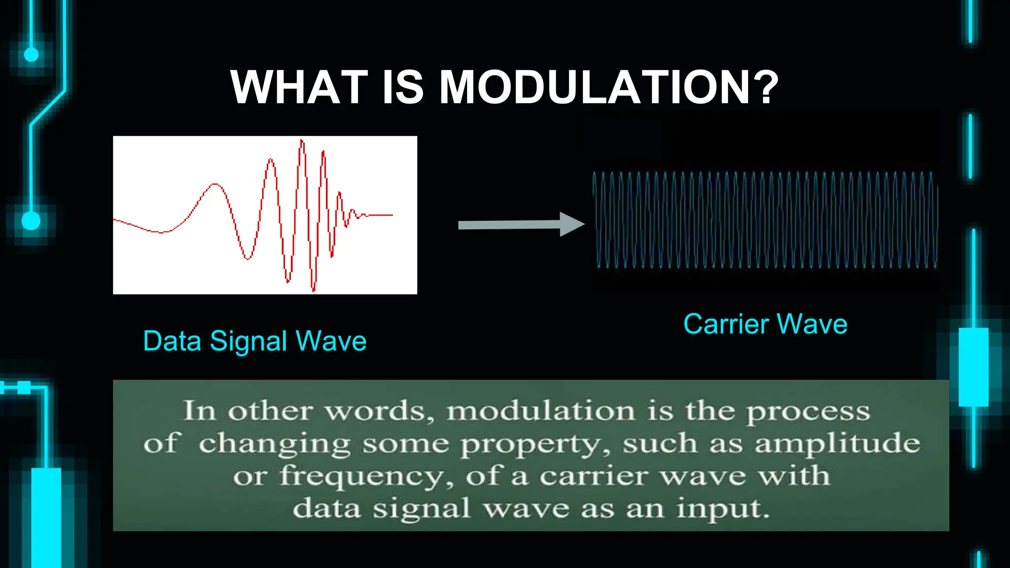 "fm ppt" frequency modulation in masters | PPTX